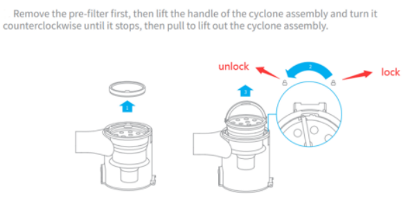 Easy-Peasy Cyclone Assembly Removal for T-Series Users – Dreame Tech